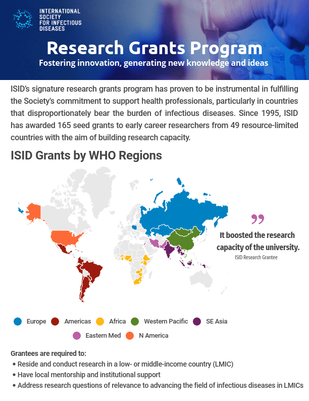 ISID – INTERNATIONAL SOCIETY FOR INFECTIOUS DISEASES